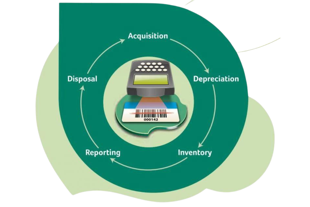 Let's Show Some Appreciation for Fixed Assets Depreciation