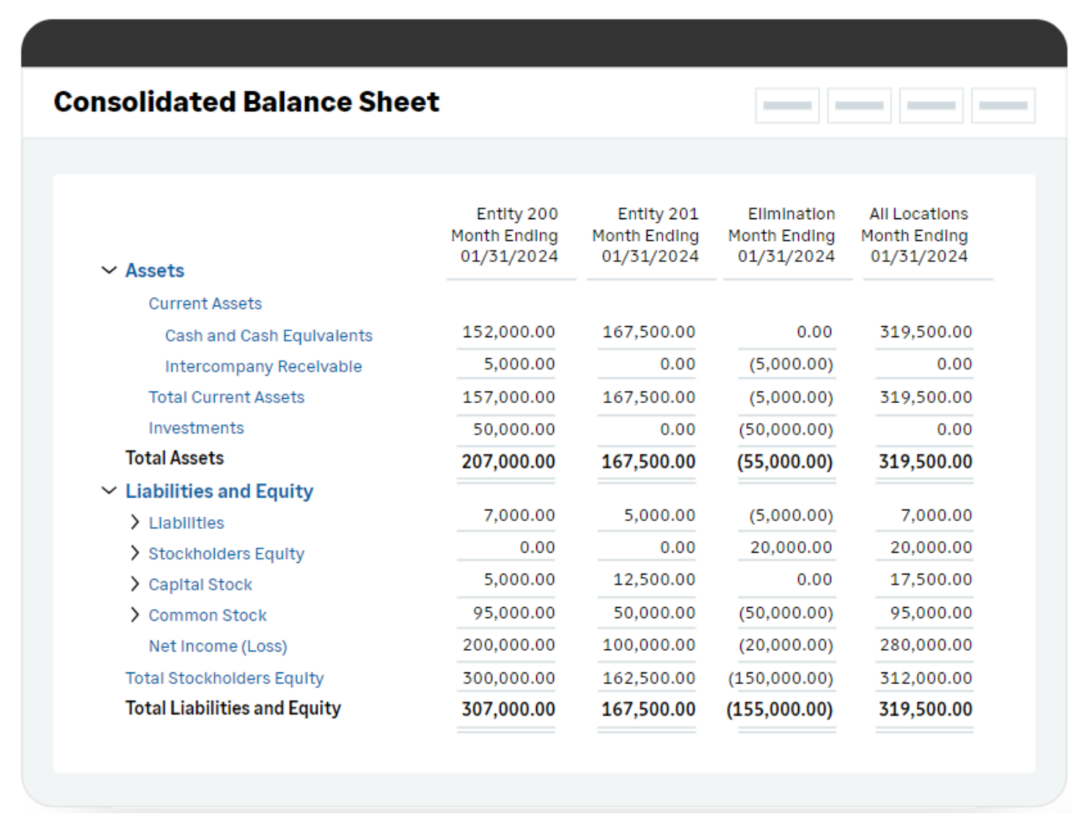 Intercompany Accounting and Best Practices - MicroAccounting